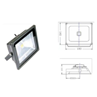 Floodlights – Colonial Lighting Australia